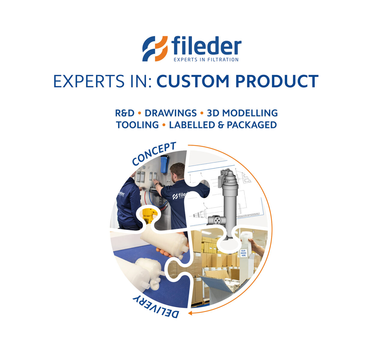 Thanks for visiting Fileder at Aquatech 2023 - Fileder Filter Systems