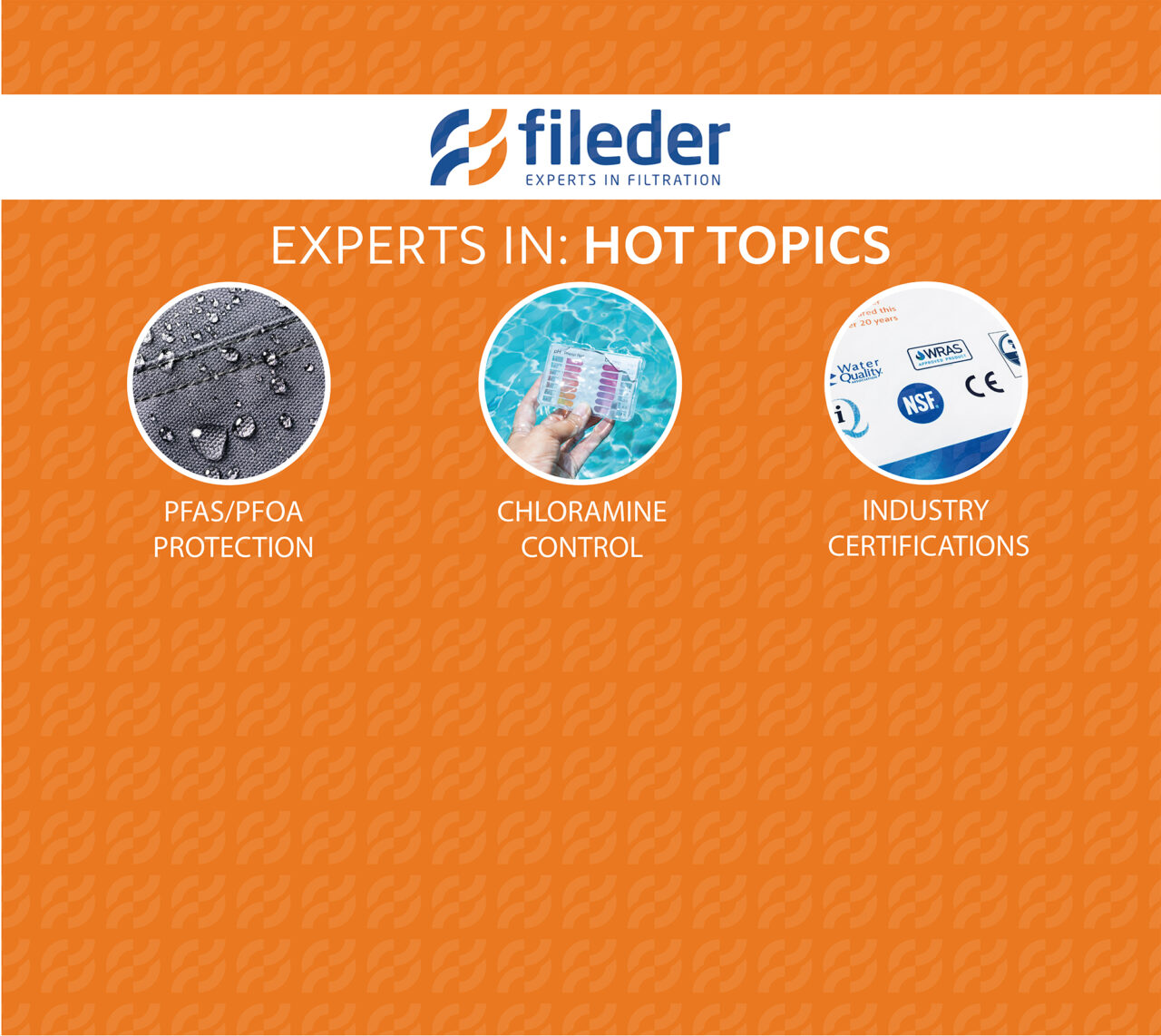 Thanks for visiting Fileder at Aquatech 2023 - Fileder Filter Systems